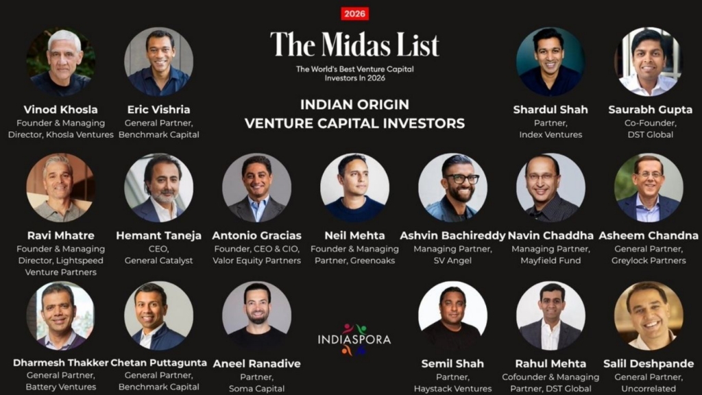 Indian Americans earn 17 spots on the Forbes Midas List 2026